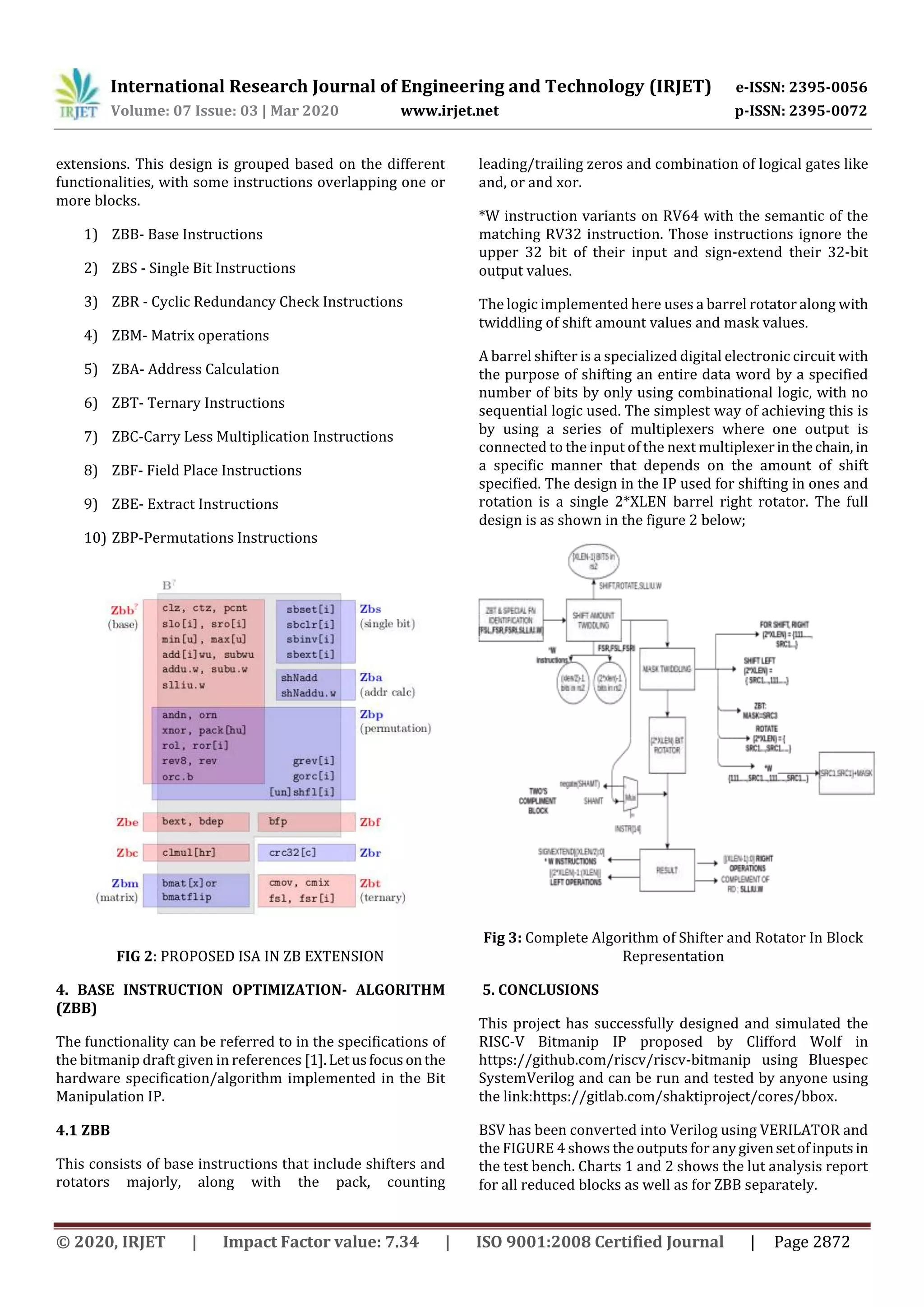 Irjet Design Of Risc V Bit Manipulation Instruction Ip Using Bluespec Systemverilog For Shakti