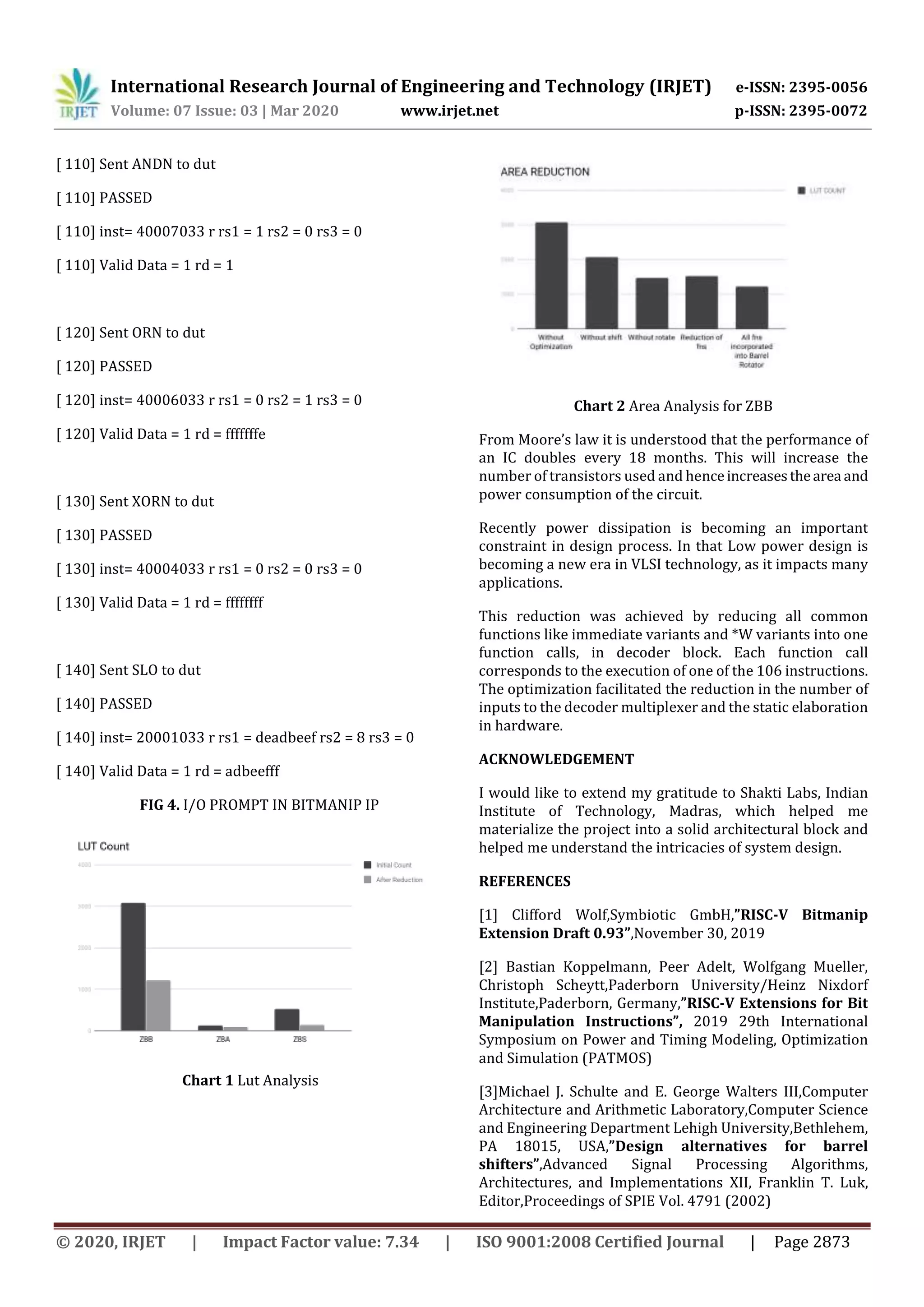 Irjet Design Of Risc V Bit Manipulation Instruction Ip Using Bluespec Systemverilog For Shakti
