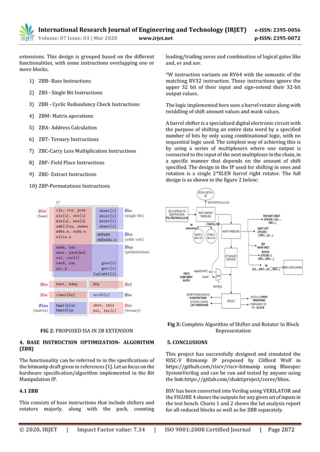 Irjet Design Of Risc V Bit Manipulation Instruction Ip Using Bluespec Systemverilog For Shakti