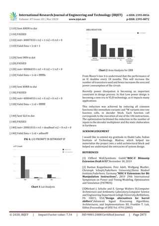 IRJET - Design of RISC-V Bit Manipulation Instruction IP using Bluespec Systemverilog for Shakti ...