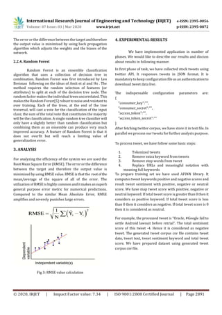 IRJET - Stock Price Prediction using Microblogging Data | PDF