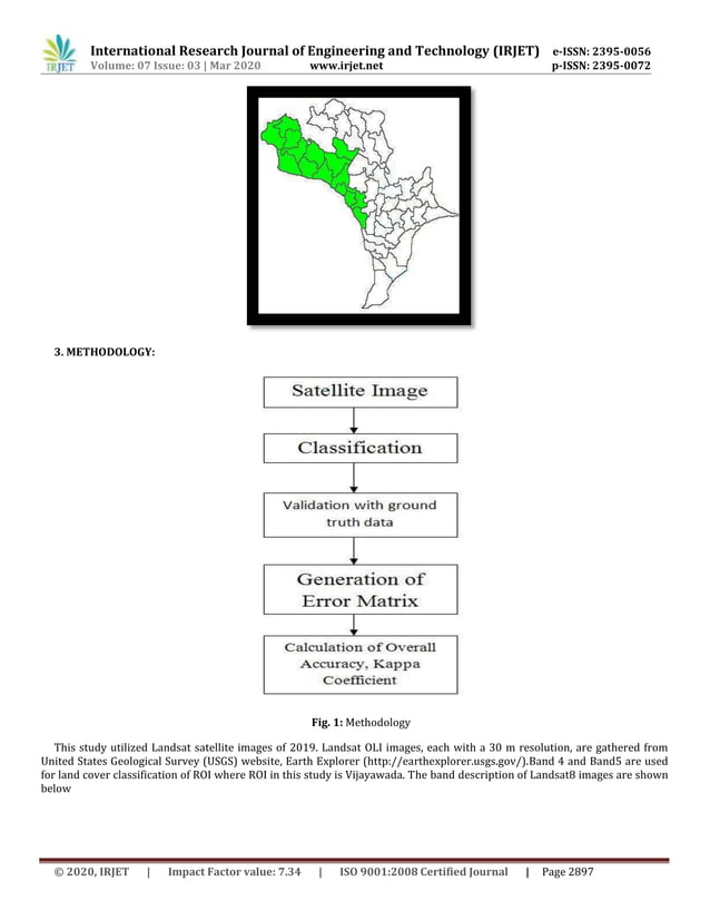 IRJET - Normalized Difference Vegetation Index (NDVI) based Land Cover Classification using ...