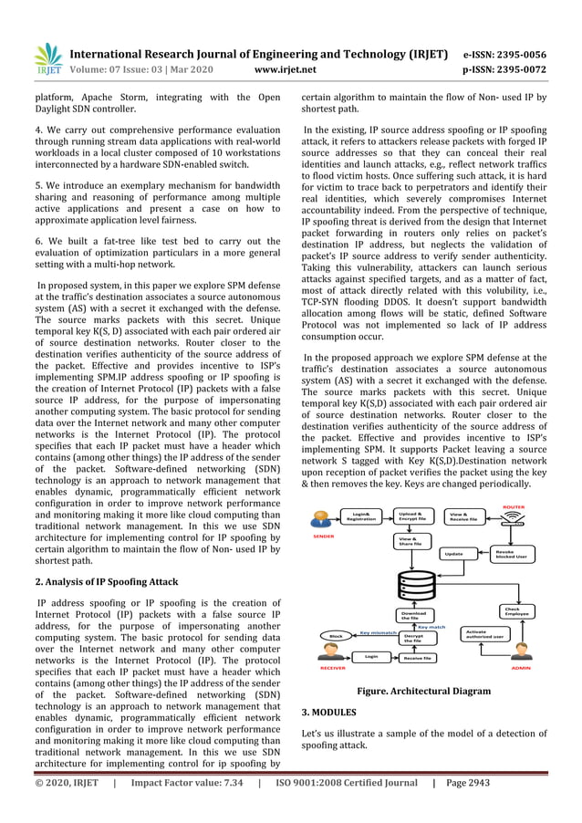 IRJET - Detecting and Securing of IP Spoofing Attack by using SDN | PDF