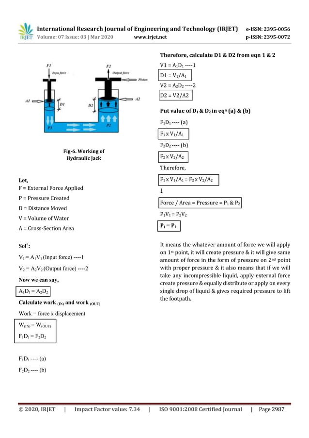IRJET - Hydraulic Jack System Installed in Footpath for Reducing ...