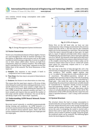 IRJET - Demand Response for Energy Management using Machine Learning and LSTM Neural Network | PDF