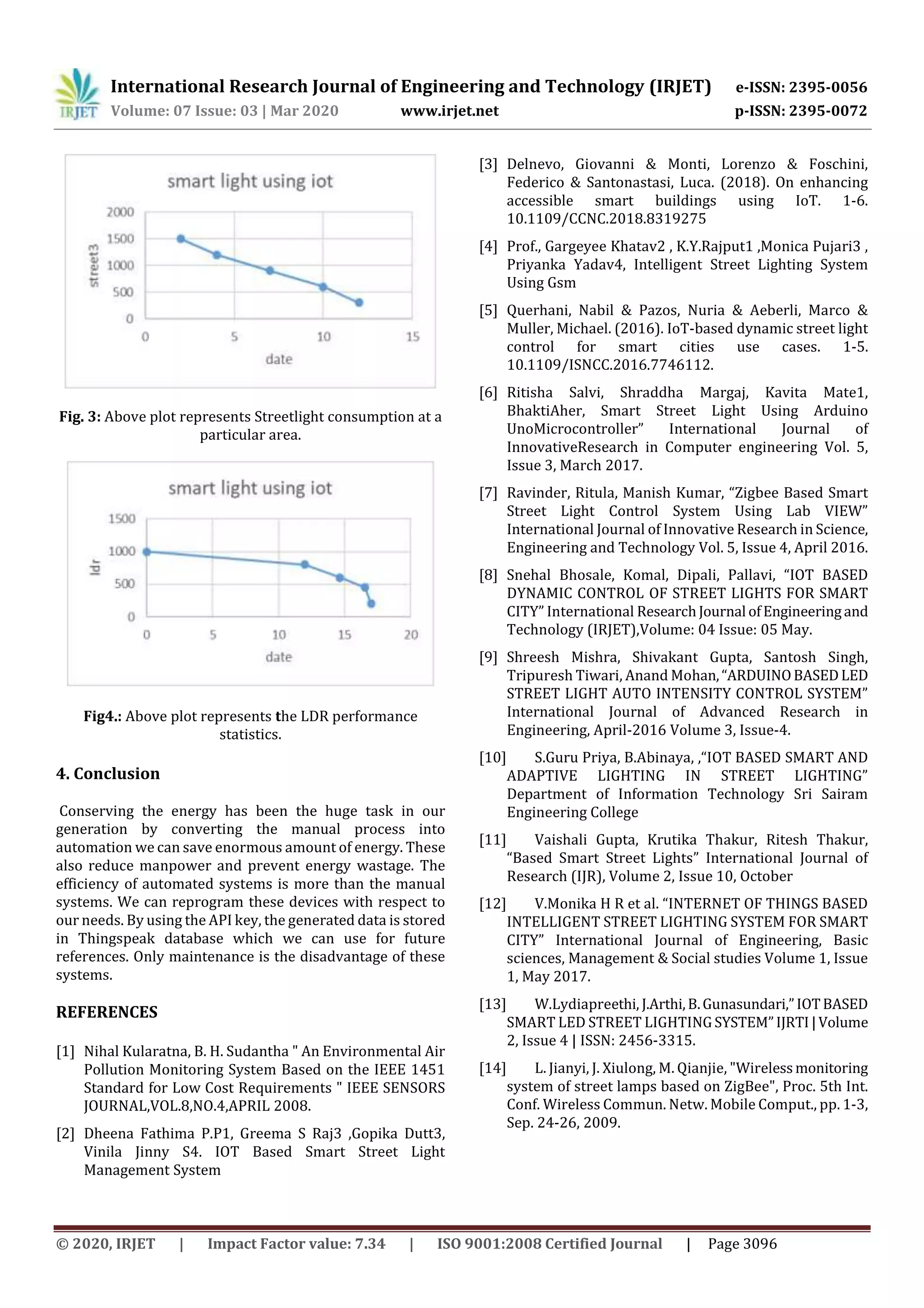 IRJET - Smart Street Light System using IoT | PDF