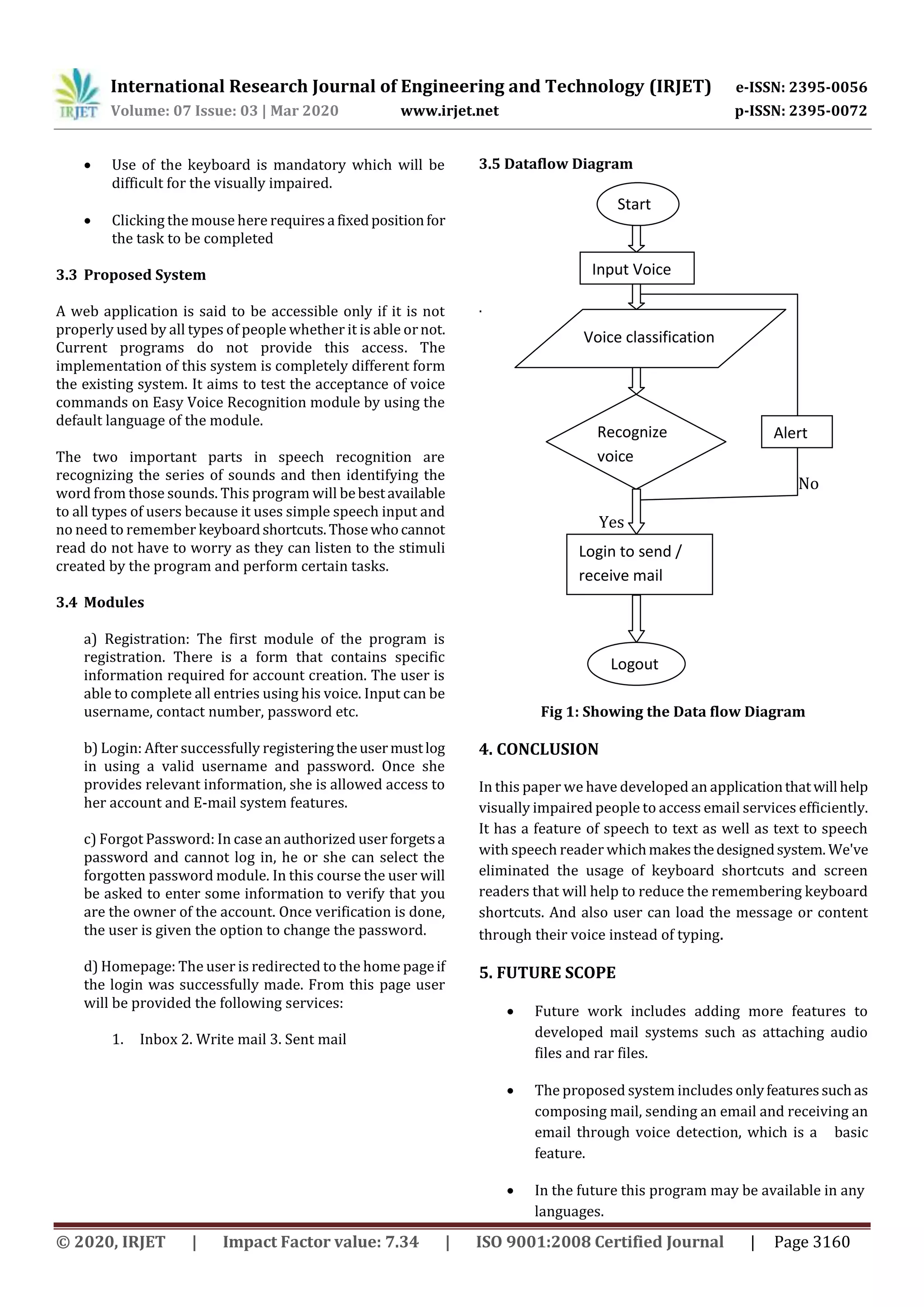 IRJET - Voice based E-Mail for Visually Impaired | PDF
