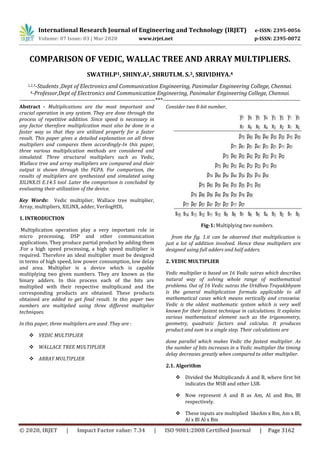 IRJET - Comparison of Vedic, Wallac Tree and Array Multipliers | PDF