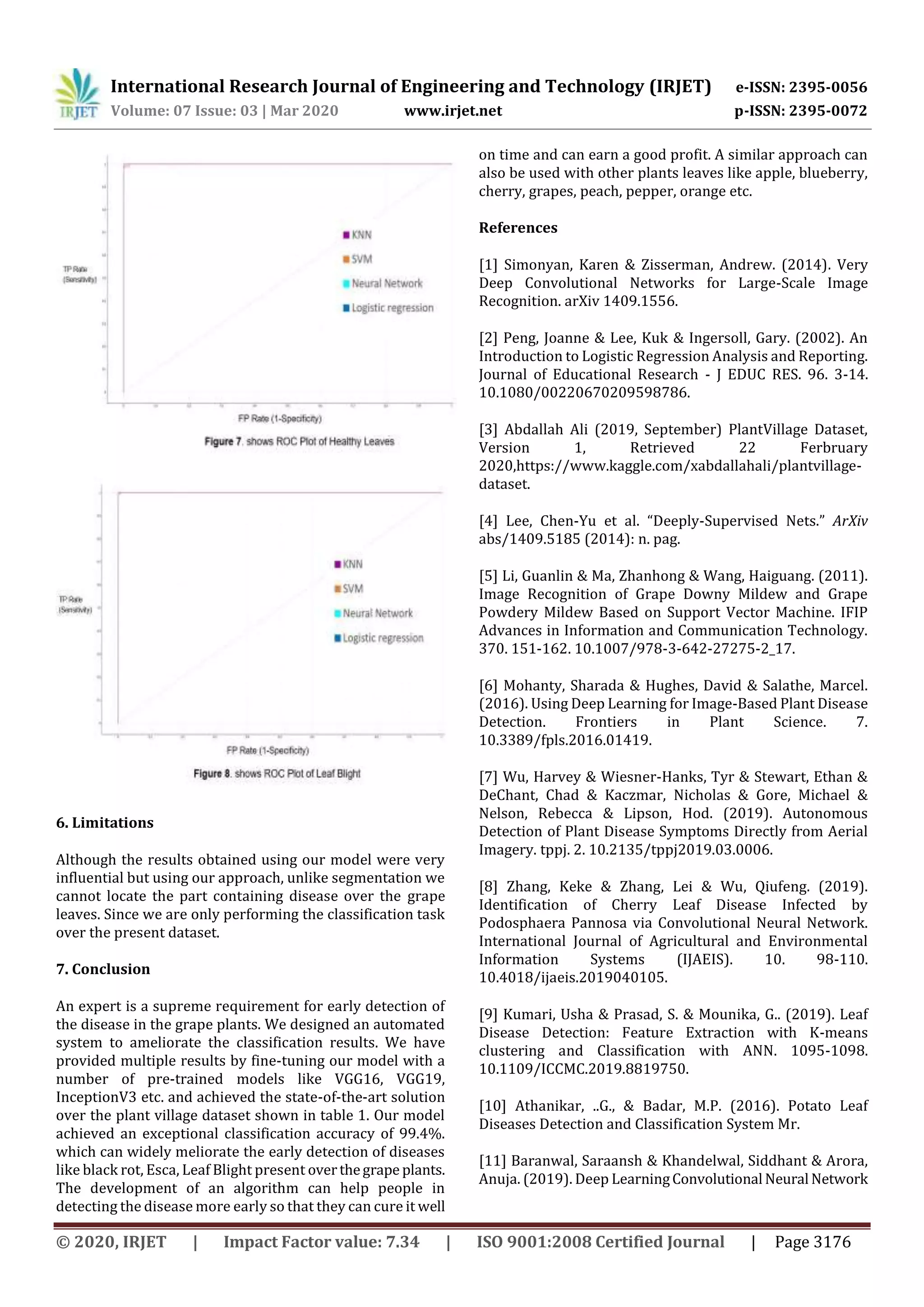 IRJET - Grape Leaf Diseases Classification using Transfer Learning | PDF | Agriculture | Industries