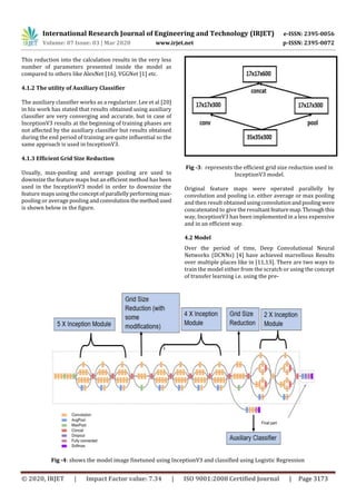 IRJET - Grape Leaf Diseases Classification using Transfer Learning | PDF