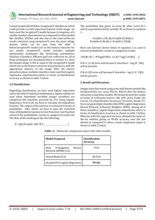 IRJET - Grape Leaf Diseases Classification using Transfer Learning | PDF | Agriculture | Industries