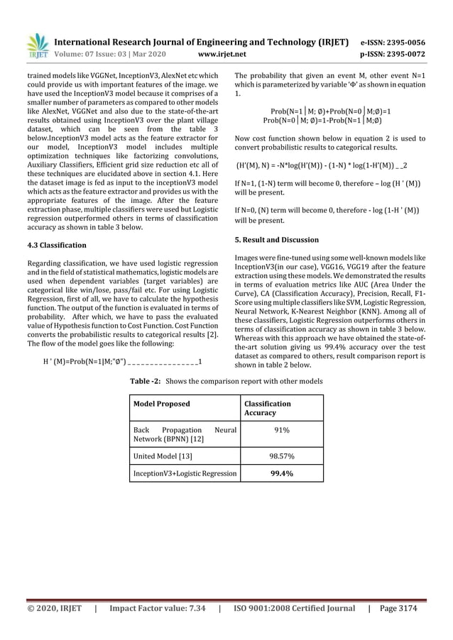 IRJET - Grape Leaf Diseases Classification using Transfer Learning | PDF | Agriculture | Industries
