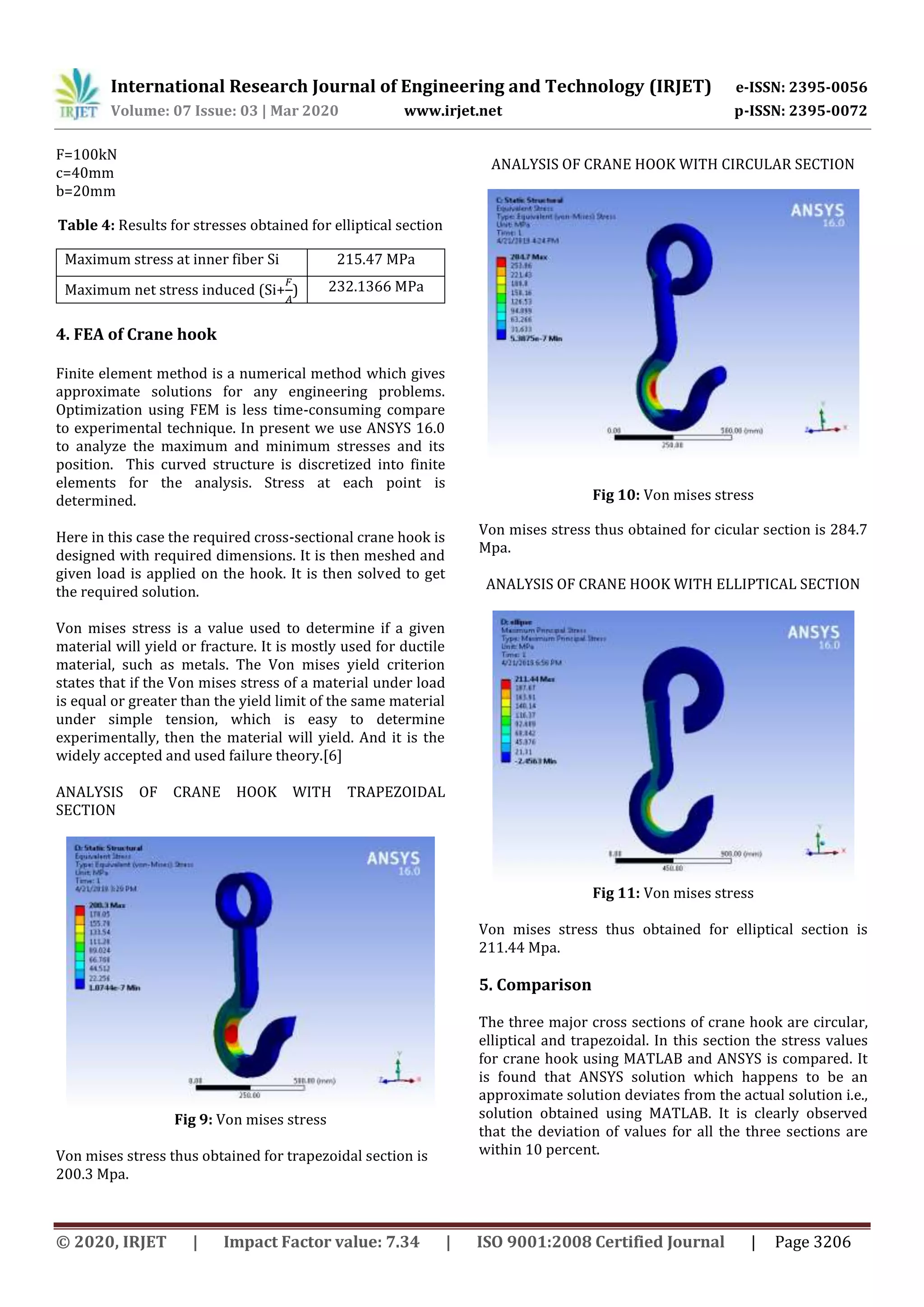IRJET - An Investigation of Stresses Induced in Curved Beams using ...