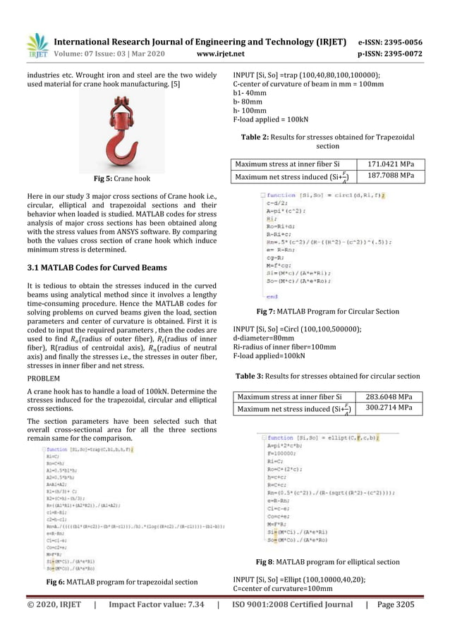 IRJET - An Investigation of Stresses Induced in Curved Beams using ...