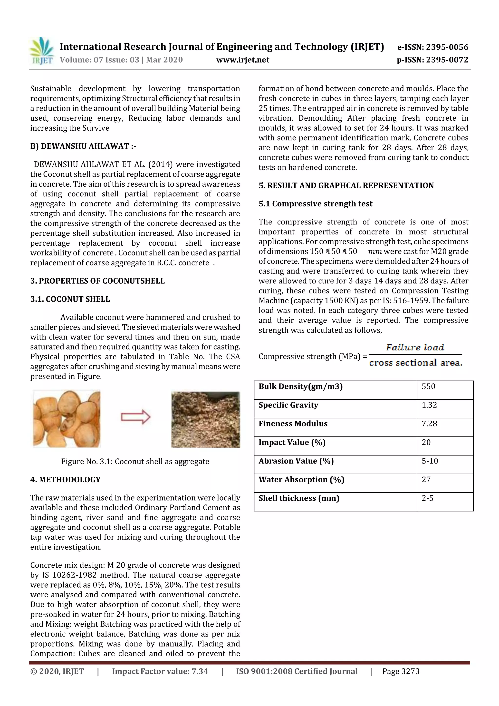 IRJET - Partially Replacement of Coarse Aggregate with Coconut Shell in ...