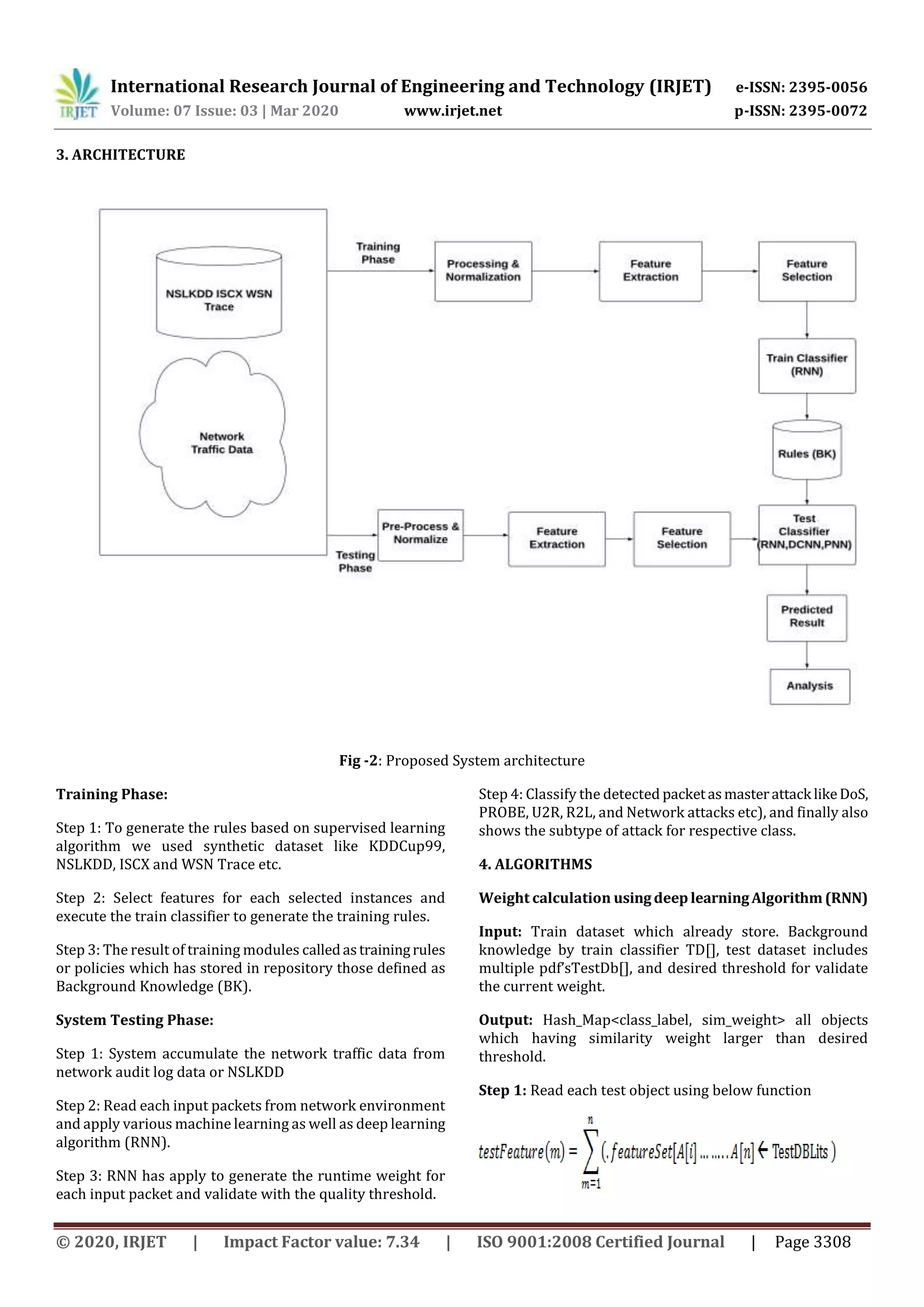 IRJET - Different Data Mining Techniques for Intrusion Detection System | PDF
