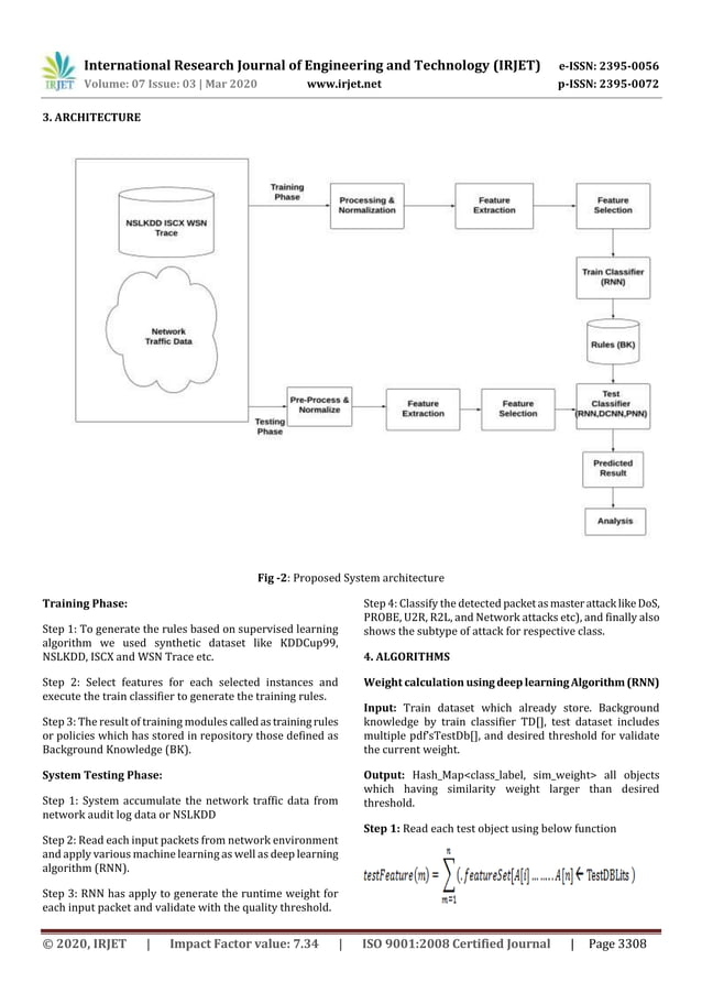 IRJET - Different Data Mining Techniques for Intrusion Detection System | PDF
