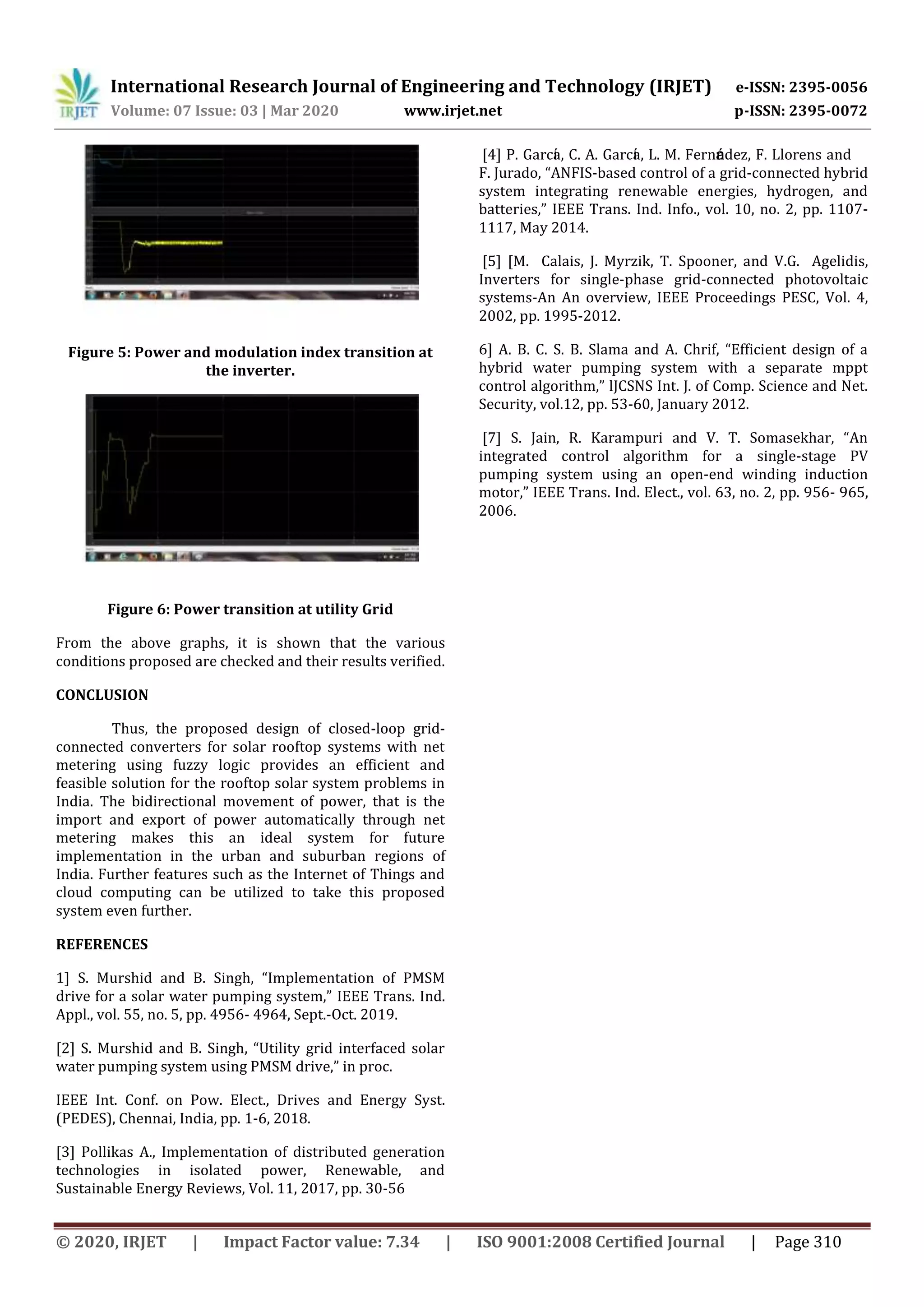 IRJET - Design and Implementation of Closed-Loop Controlled Boost Converter for Grid-Connected ...