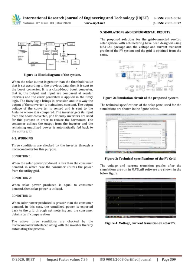 Irjet Design And Implementation Of Closed Loop Controlled Boost