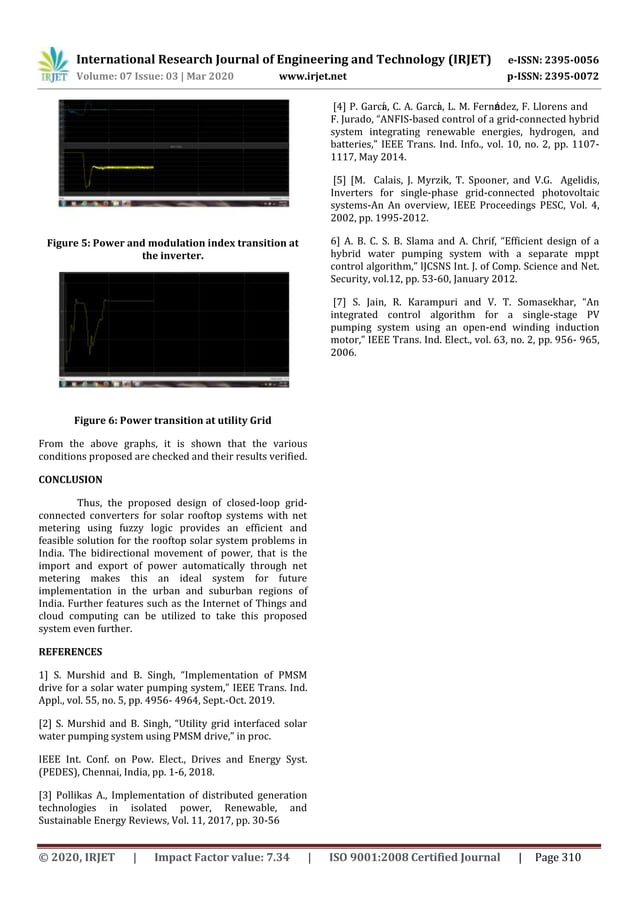 Irjet Design And Implementation Of Closed Loop Controlled Boost Converter For Grid Connected