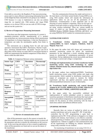 IRJET - Transformers Monitoring using Arduino | PDF | Internet of Things | Internet