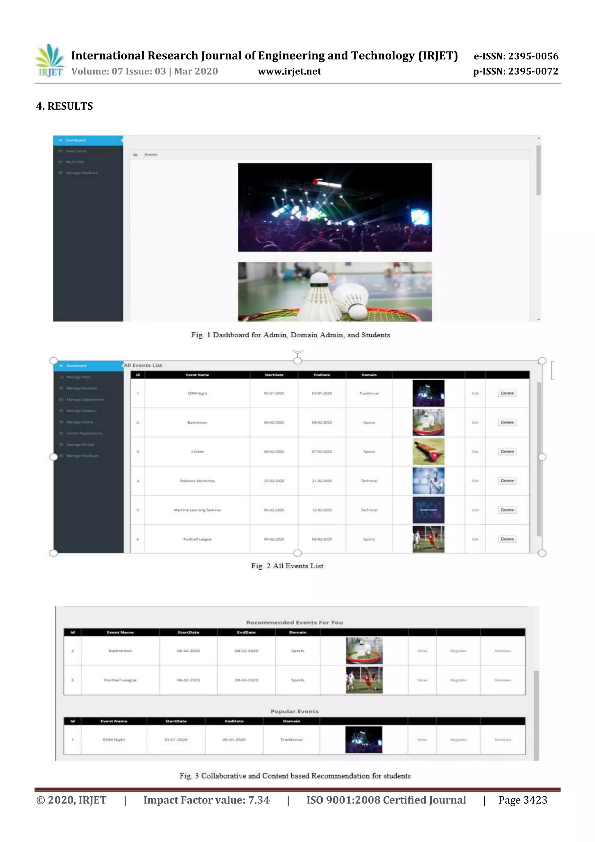 IRJET - College Event Recommendation System using LOG based Count Method | PDF | Operating ...