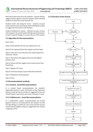 IRJET - College Event Recommendation System using LOG based Count Method | PDF | Operating ...