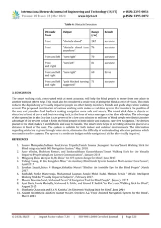 IRJET - Aid for Blind People using IoT | PDF | Eye and Vision ...