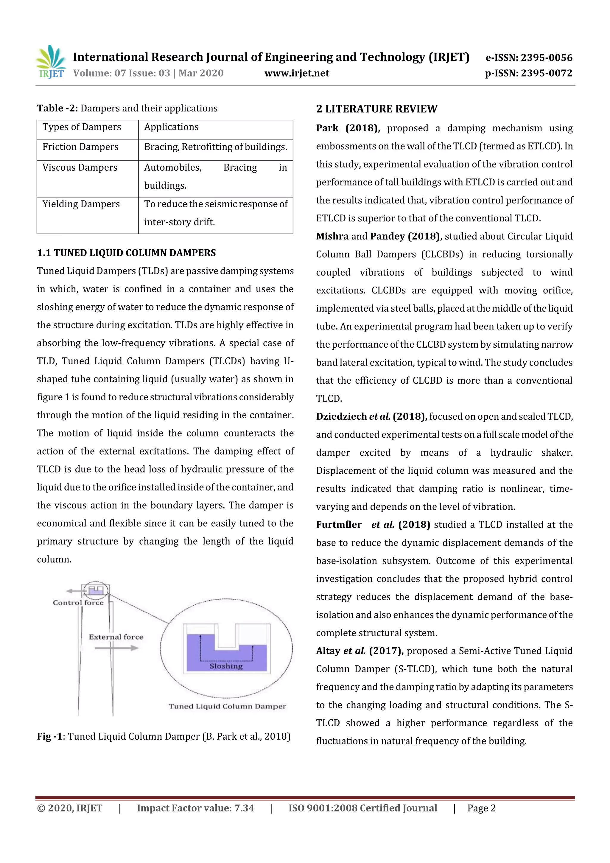 IRJET - A Review on Tuned Liquid Column Dampers (TLCDS) and Tuned ...