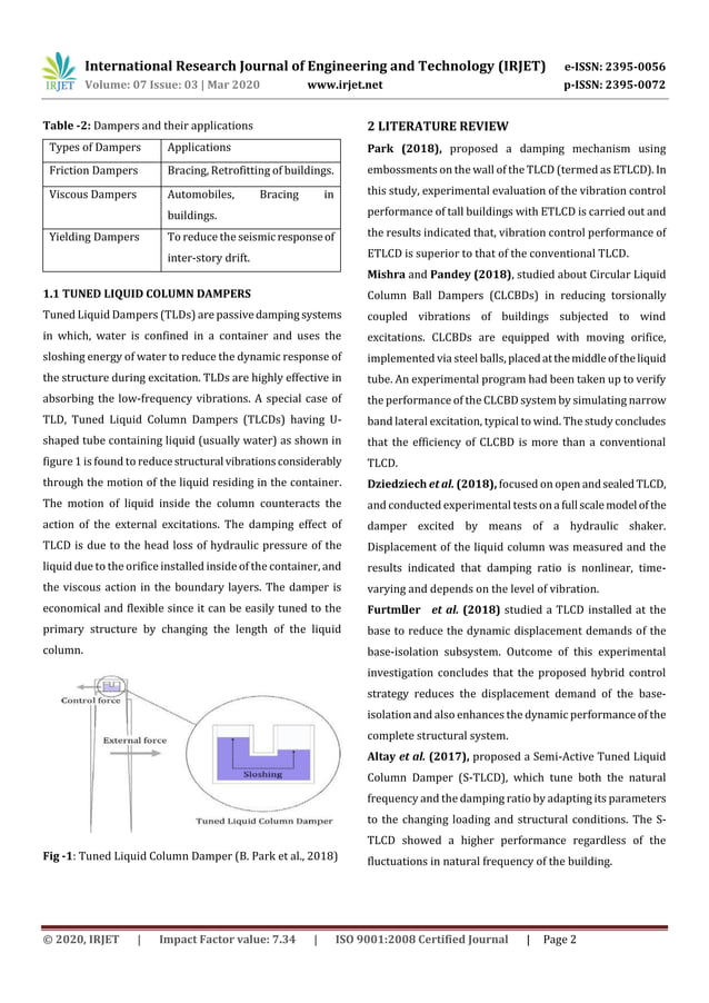 IRJET - A Review on Tuned Liquid Column Dampers (TLCDS) and Tuned ...