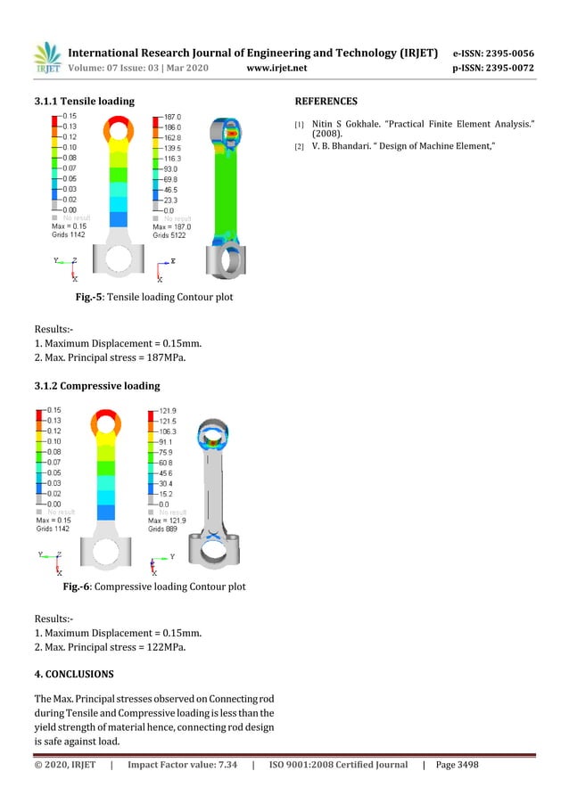 IRJET - Feasibility Analysis and Structural Evaluation of Connecting ROD | PDF
