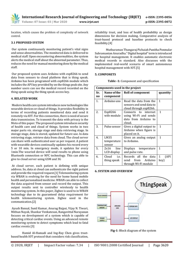 IRJET- IoT based Patient Health Monitoring using ESP8266 | PDF ...