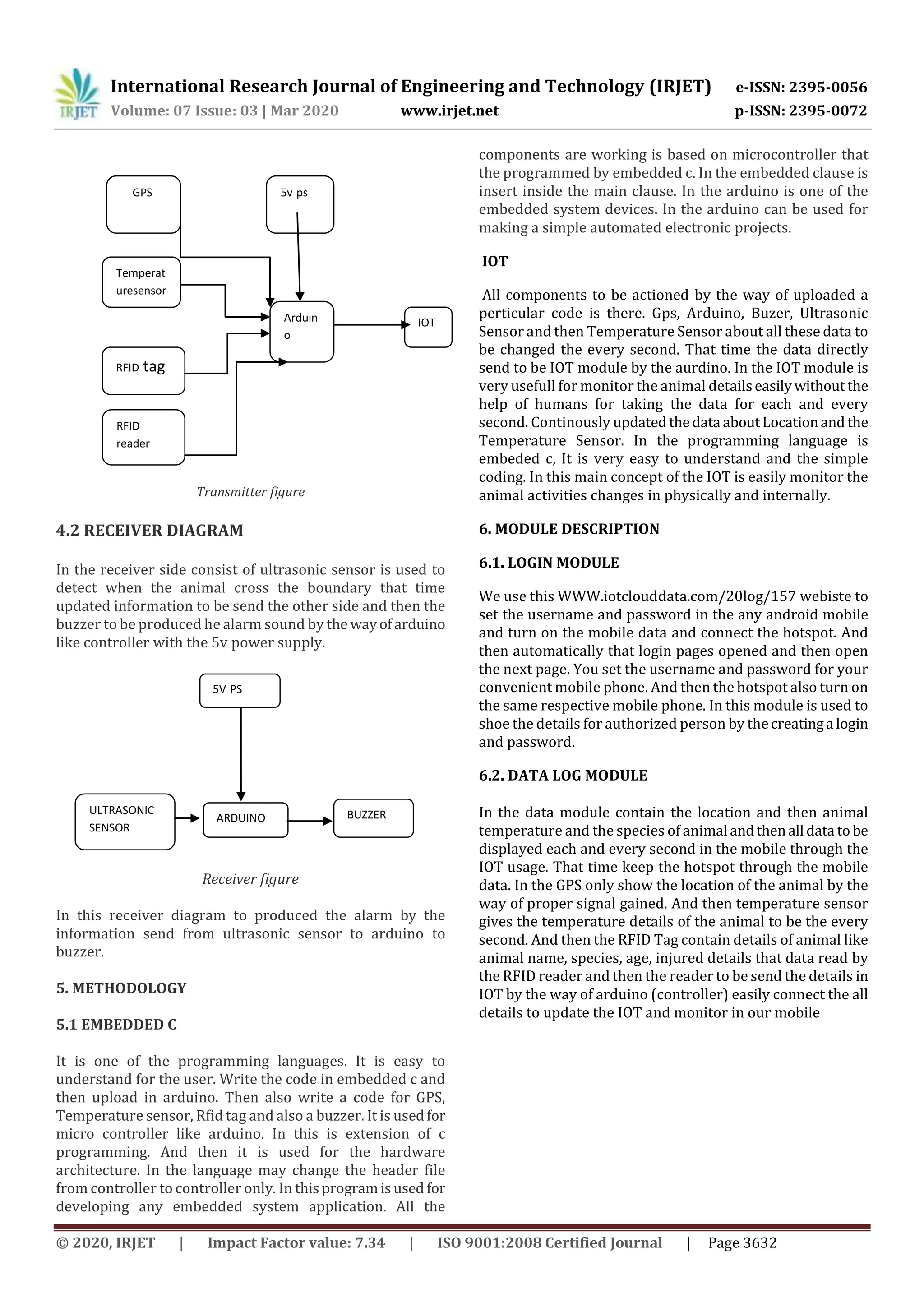 IRJET- GPS Arduino based Tracking and Alarm System for Protection of ...