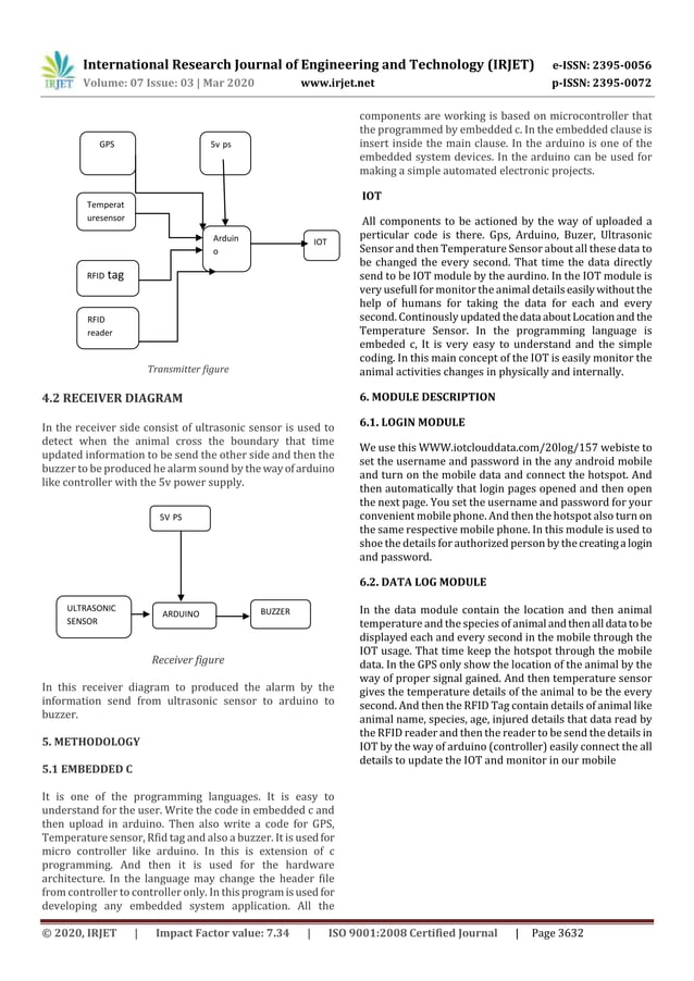 IRJET- GPS Arduino based Tracking and Alarm System for Protection of ...