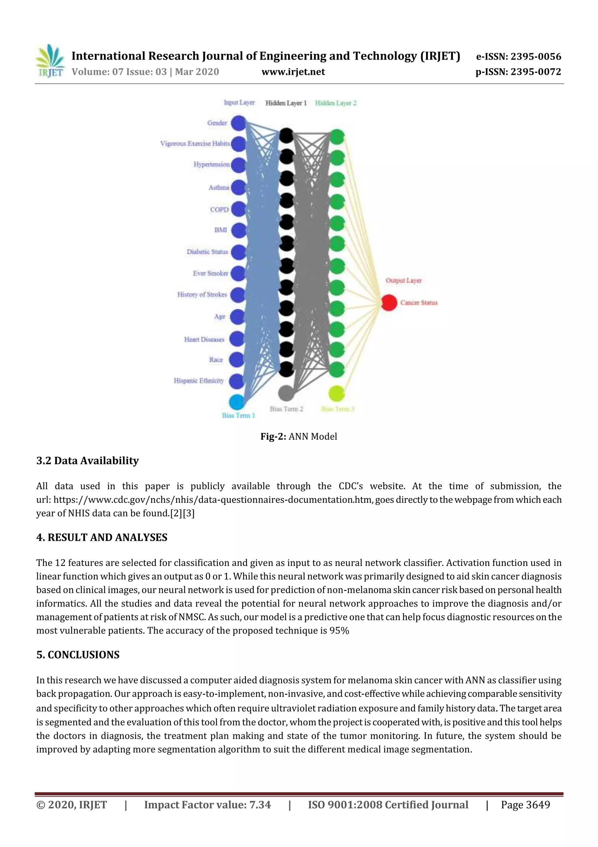 IRJET -Malignancy Detection using Pattern Recognition and ANNS | PDF