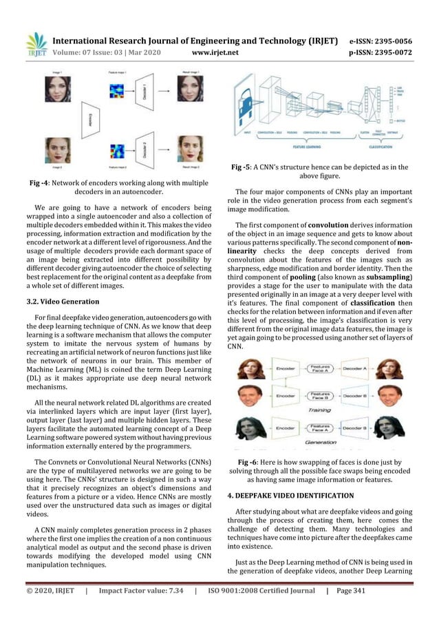 IRJET - Deepfake Video Detection using Image Processing and Hashing Tools | PDF