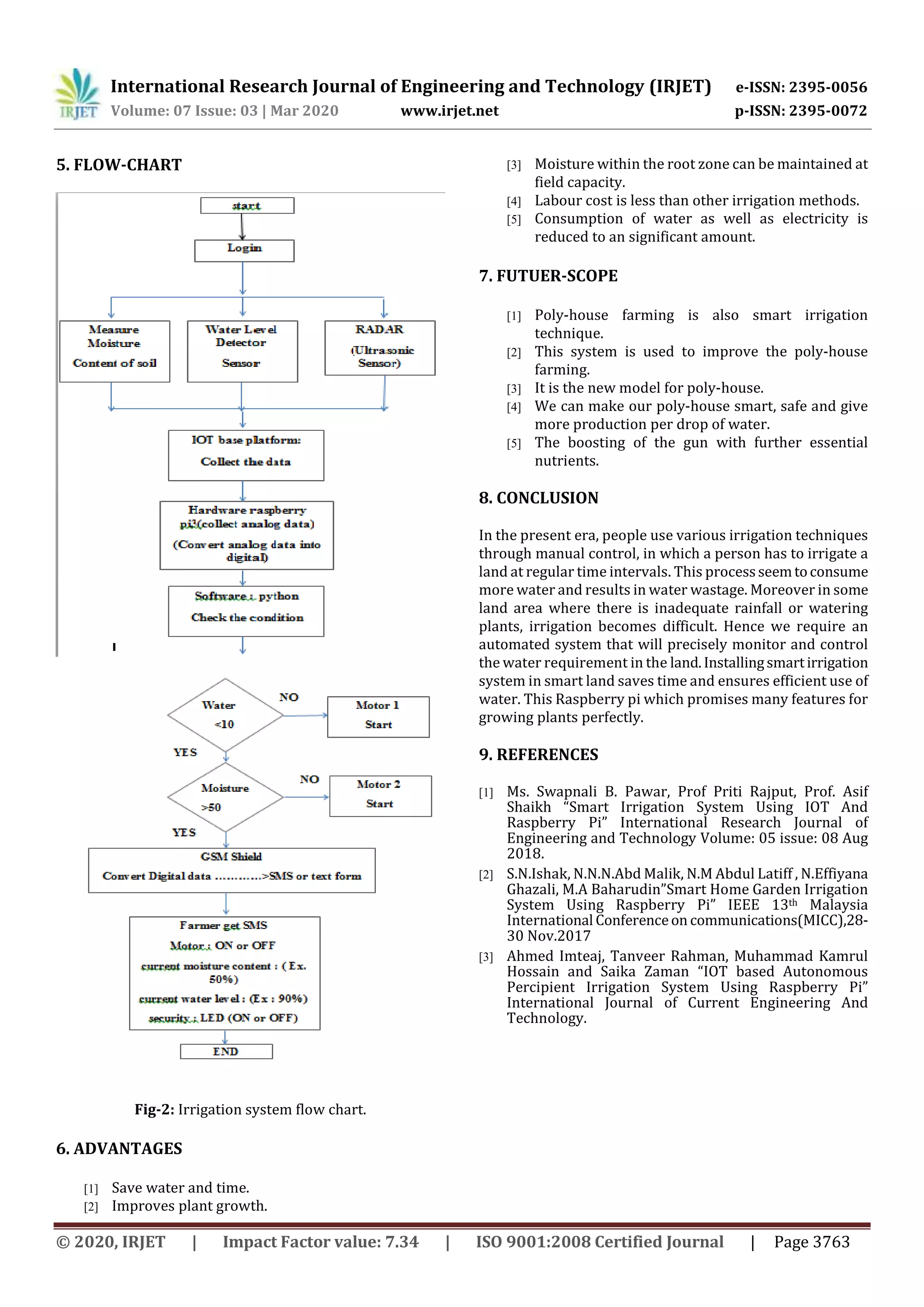 IRJET - IoT based Smart Irrigation System using Raspberry Pi3 | PDF