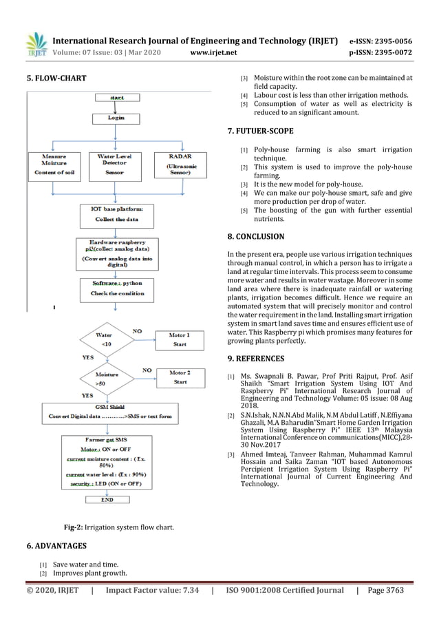 IRJET - IoT based Smart Irrigation System using Raspberry Pi3 | PDF