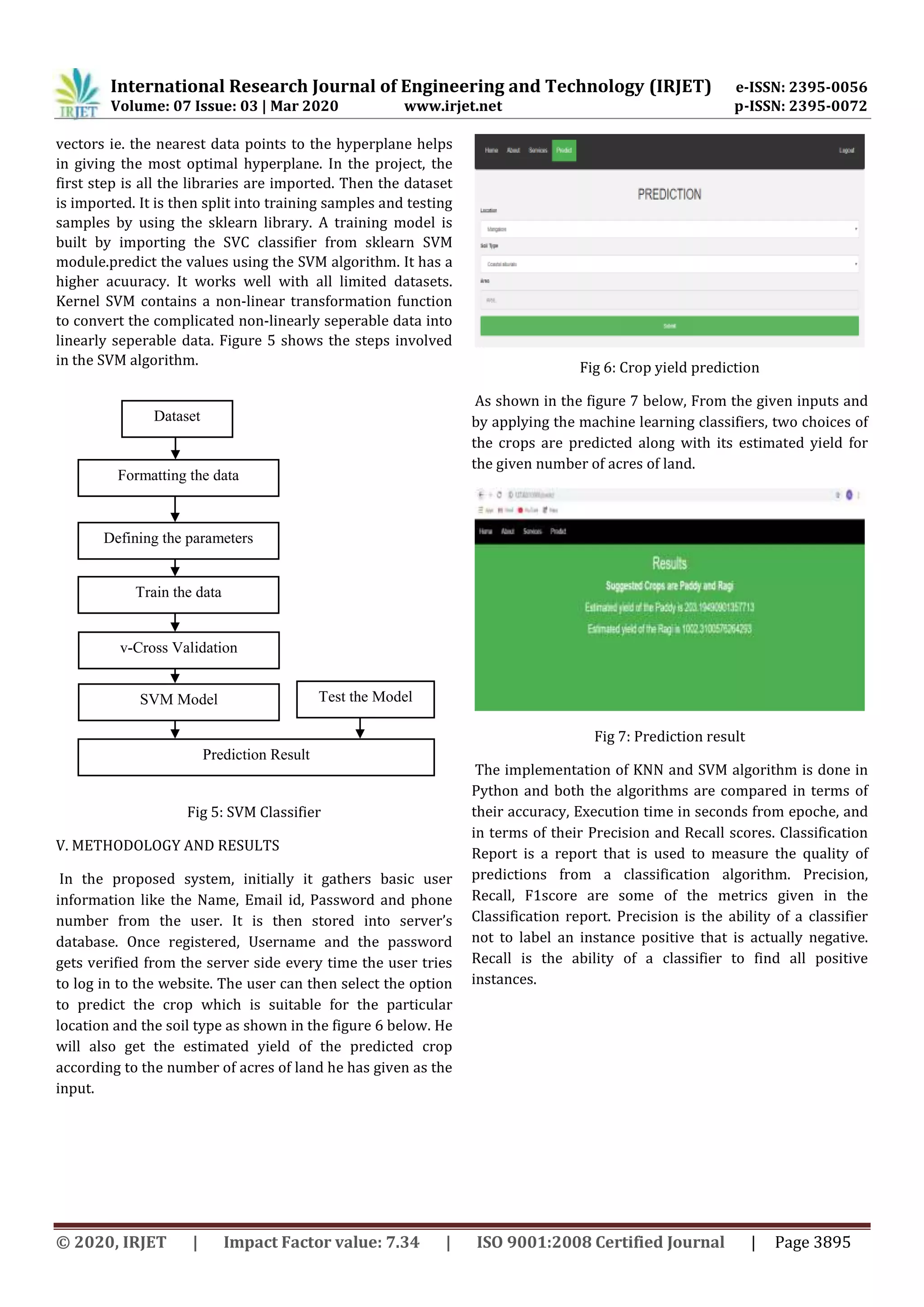 IRJET - Analysis of Crop Yield Prediction by using Machine Learning Algorithms | PDF ...