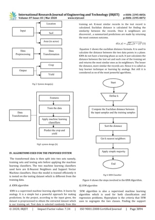 IRJET - Analysis of Crop Yield Prediction by using Machine Learning Algorithms | PDF ...