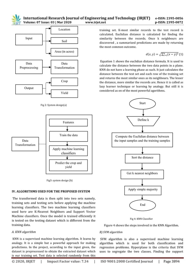 Irjet Analysis Of Crop Yield Prediction By Using Machine Learning Algorithms Pdf