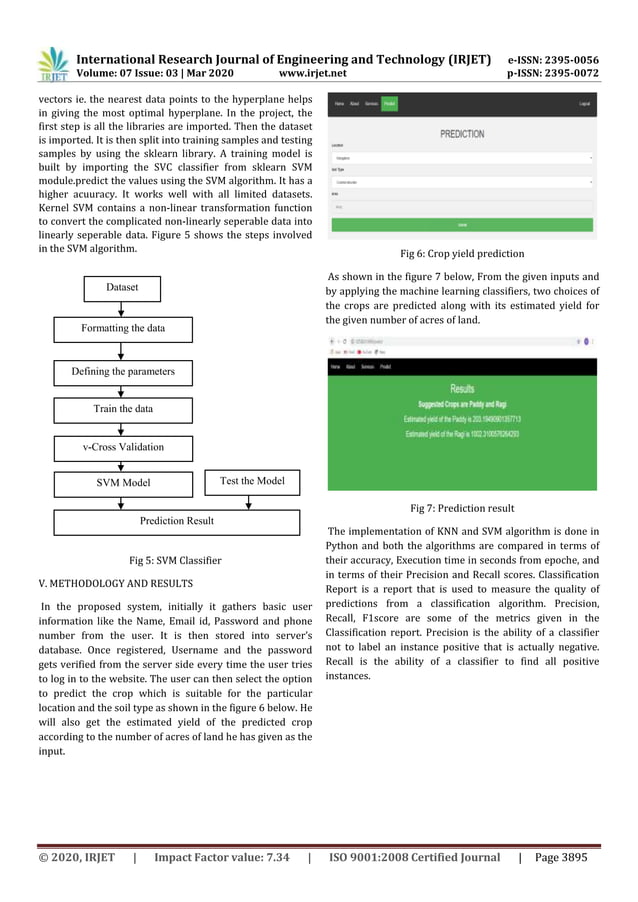 IRJET - Analysis of Crop Yield Prediction by using Machine Learning Algorithms | PDF ...