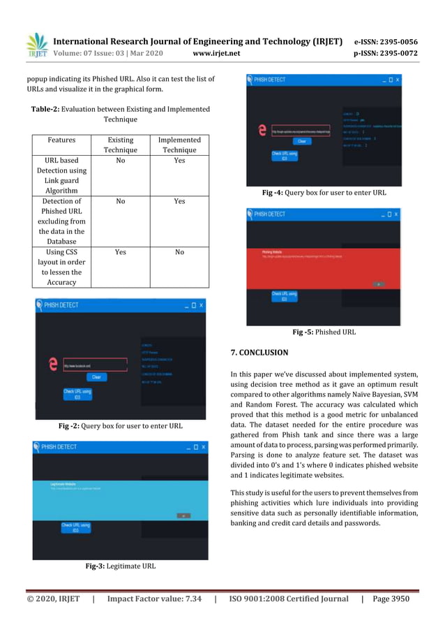 IRJET - Phishing Attack Detection and Prevention using Linkguard Algorithm | PDF