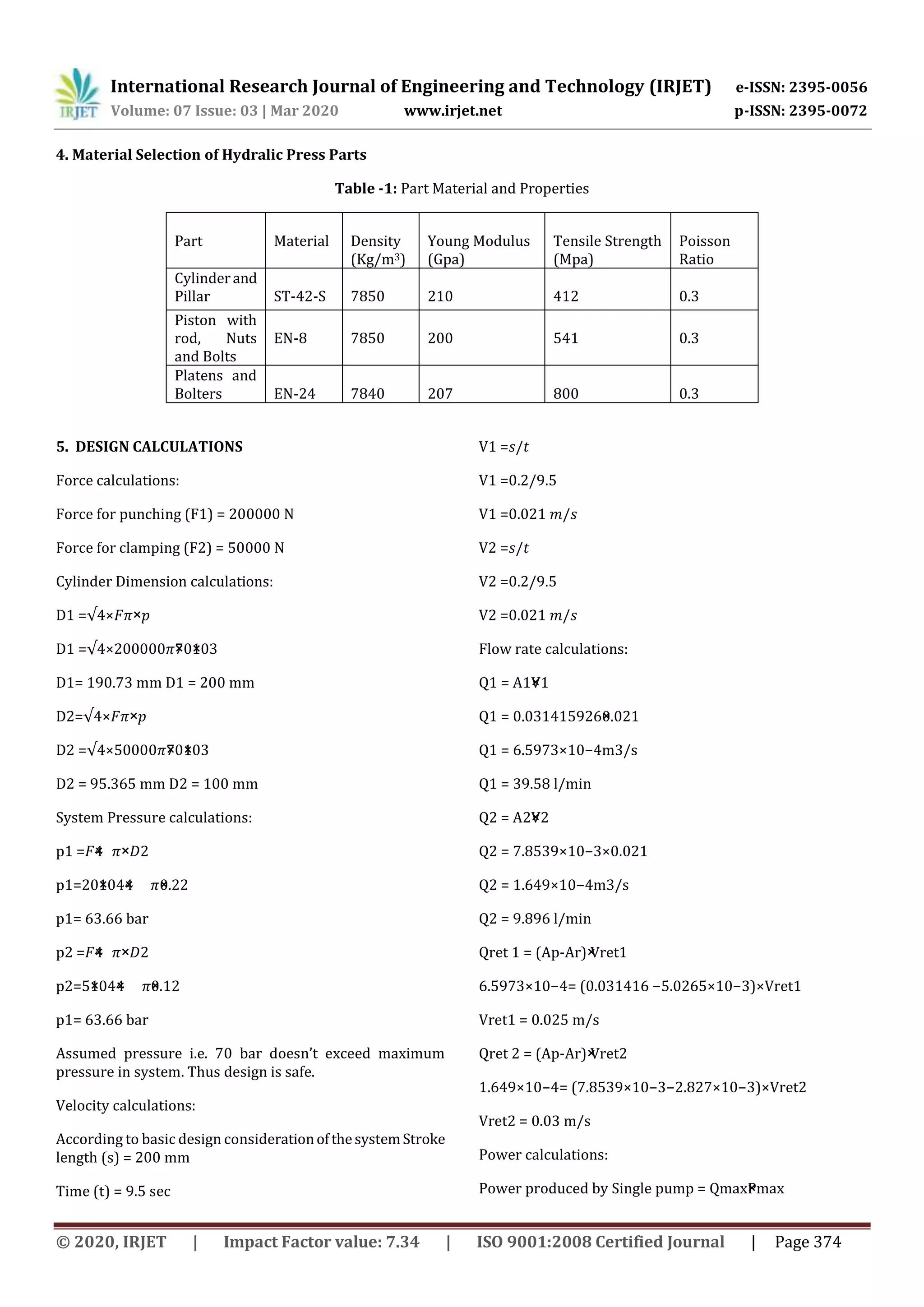 IRJET - Design & Manufacturing of 20 Ton Horizontal Hydraulic Press ...