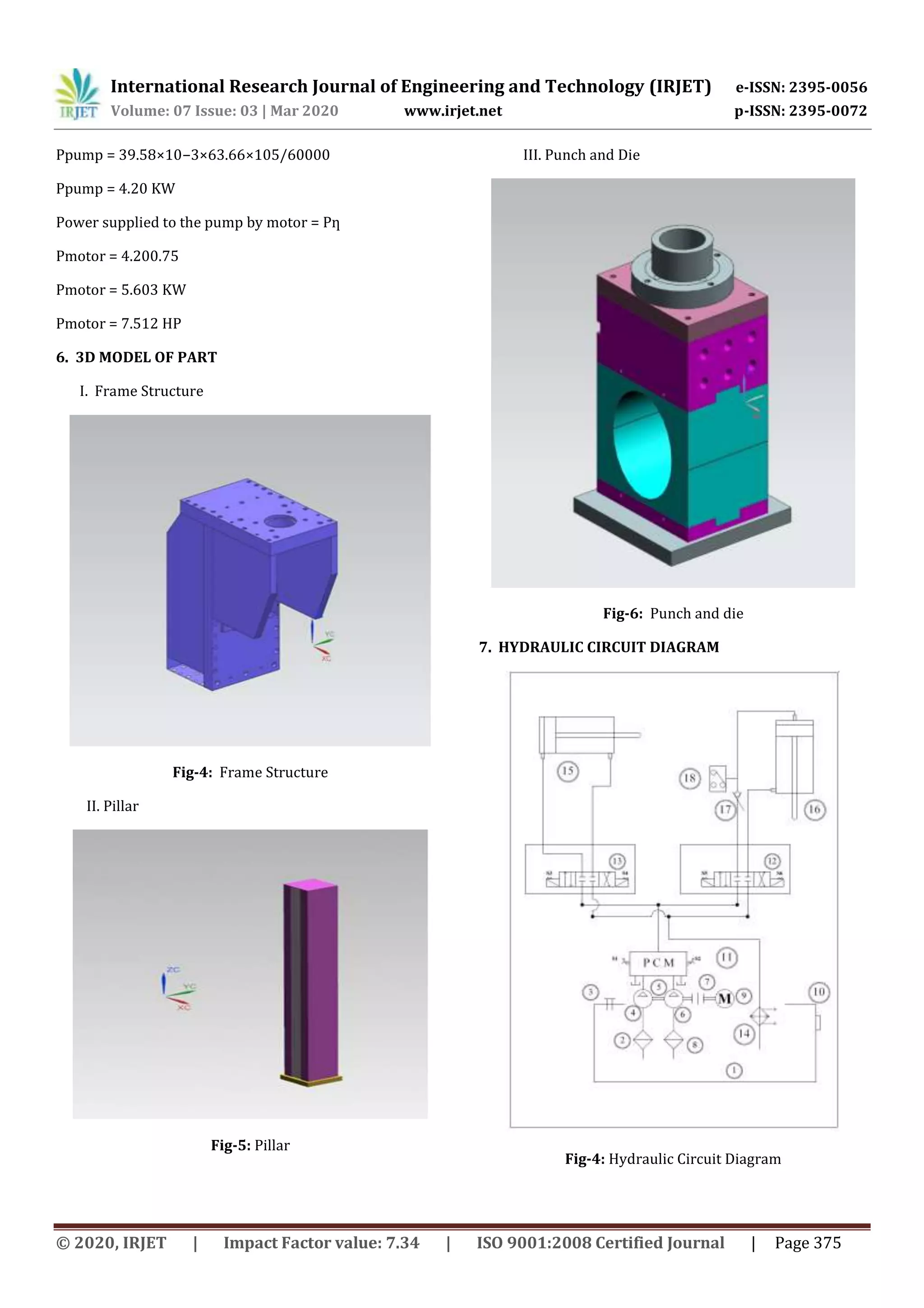 IRJET - Design & Manufacturing of 20 Ton Horizontal Hydraulic Press ...