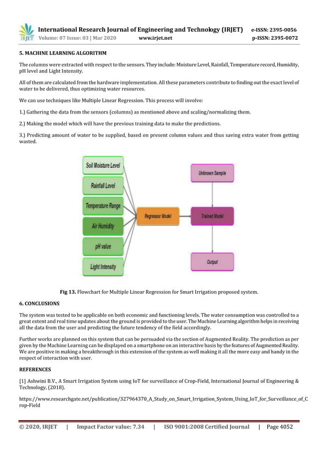 IRJET - A Study on Smart Irrigation System using IoT & Machine Learning ...