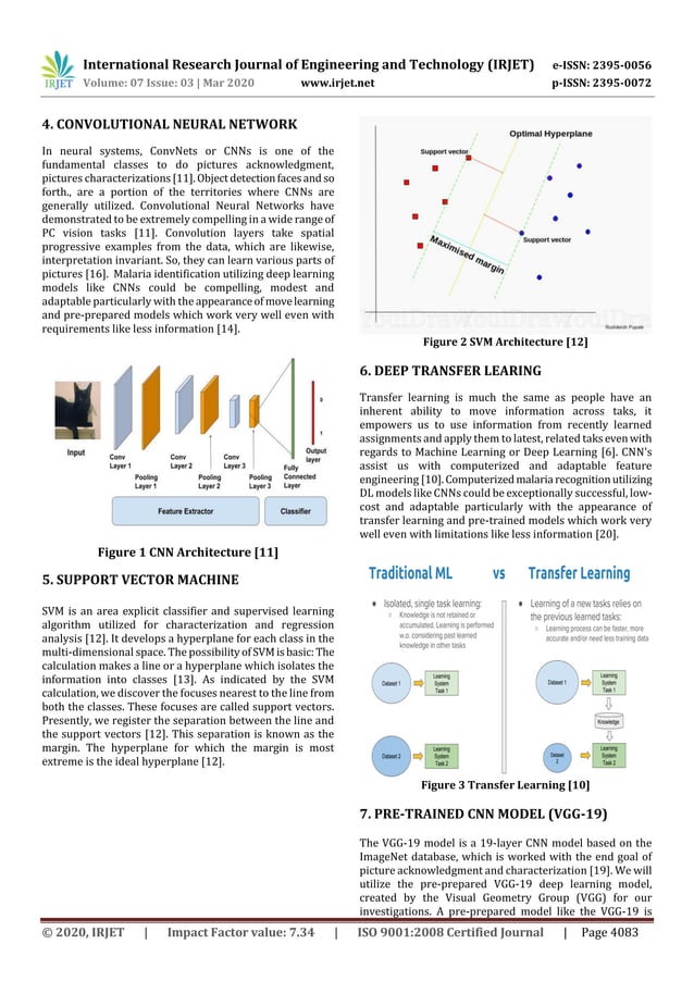 IRJET - Detection of Malaria using Image Cells | PDF