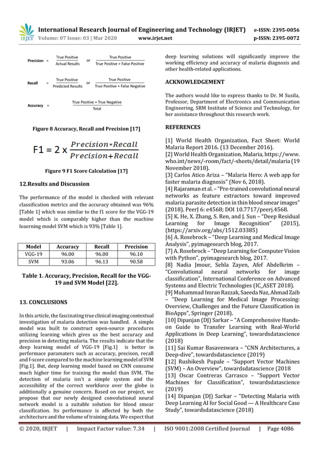 IRJET - Detection of Malaria using Image Cells | PDF