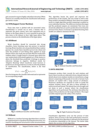 IRJET - Airplane Crash Analysis and Prediction using Machine Learning | PDF