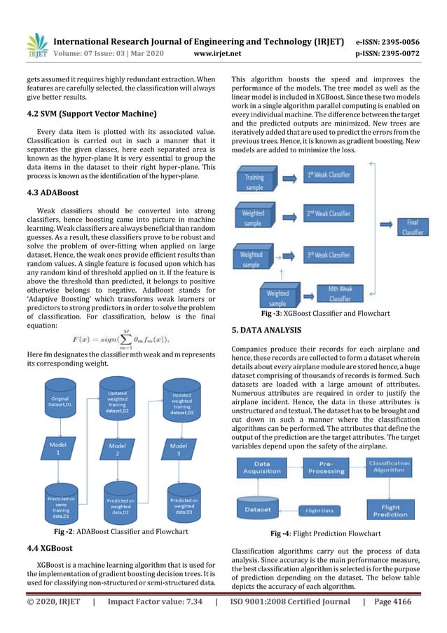 IRJET - Airplane Crash Analysis and Prediction using Machine Learning | PDF